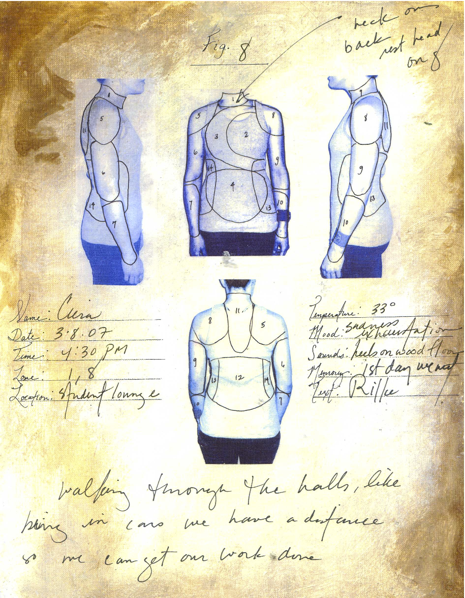 Torsolovely - Andrea Lauer